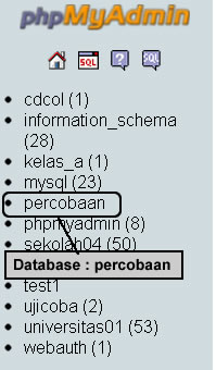 Agung Adhitama: VISUAL CODE - Koneksi Database MySQL Dengan Java