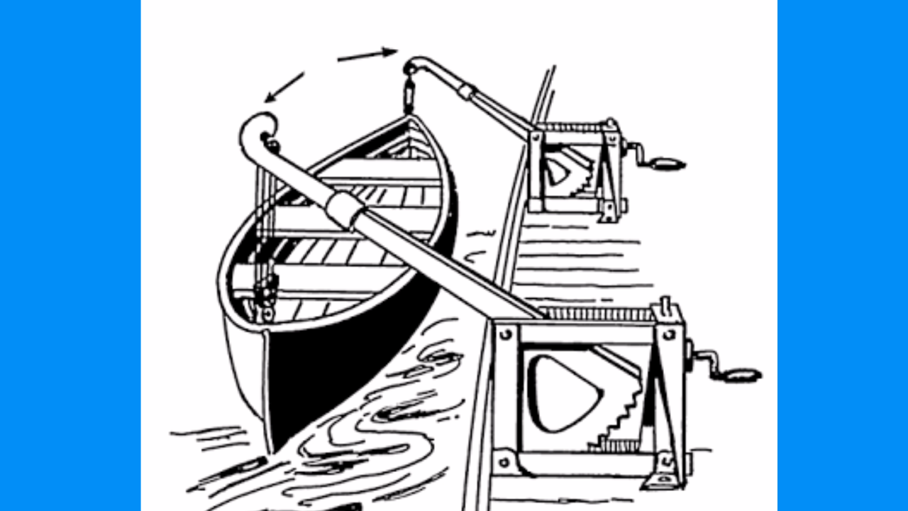 TUGAS ABK DALAM MELUNCURKAN PESAWAT MAUT SEKOCI PENOLONG | Seputar ...