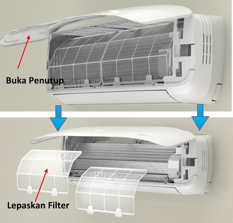Cara Membersihkan AC Split - TPTUMETRO