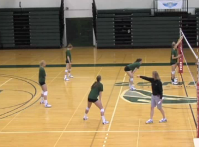 Volleyball Skills & Drills: Six Basic Defenses