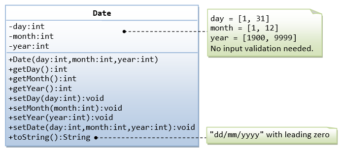 [Java1_12] Luyện Tập Nâng Cao về Class và Object Trong Java
