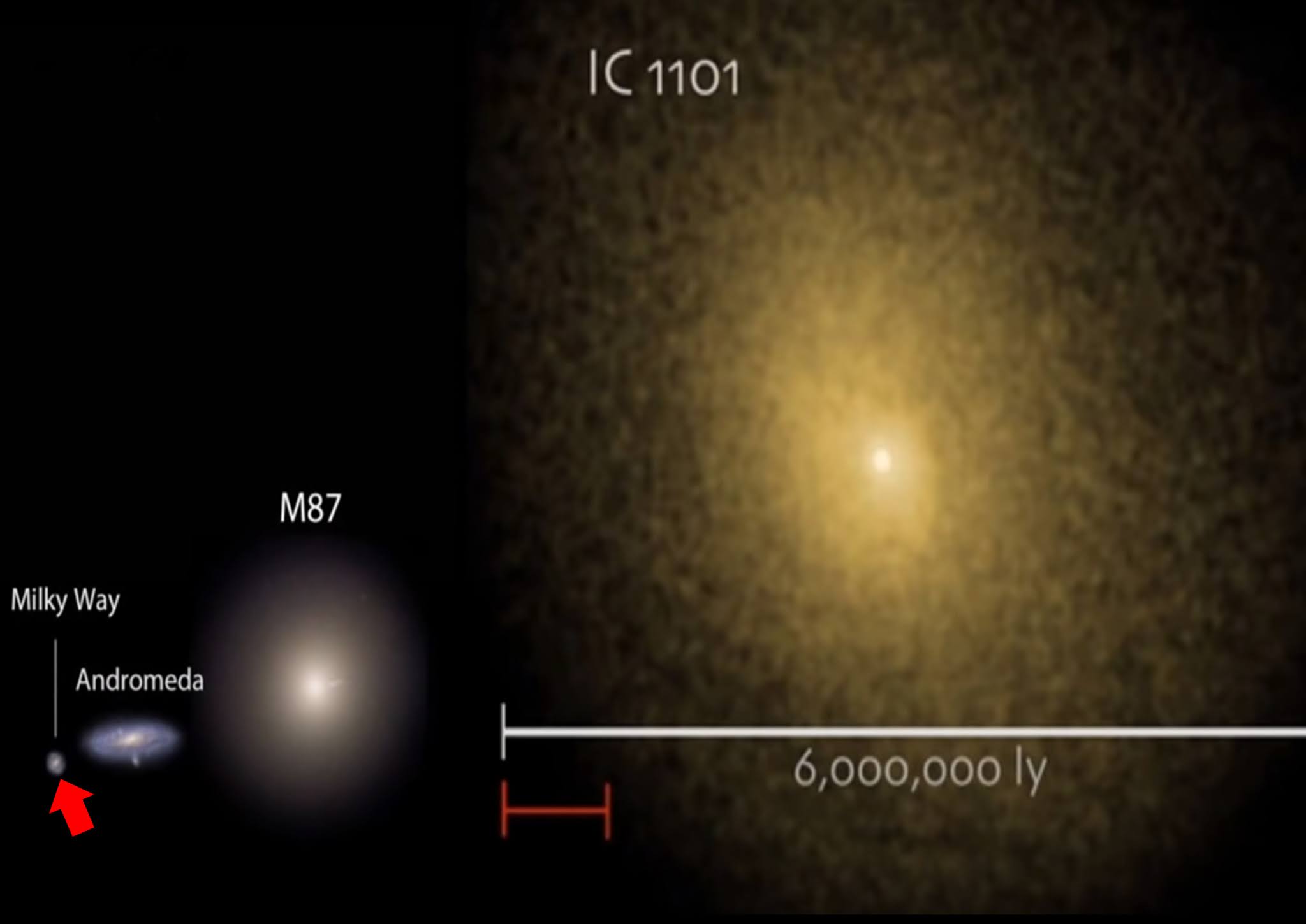 Our Universe is Way Bigger Then You Think | English - Get Knowledge