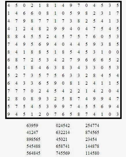 IMAGENES DE SOPA DE NUMEROS - Imagui