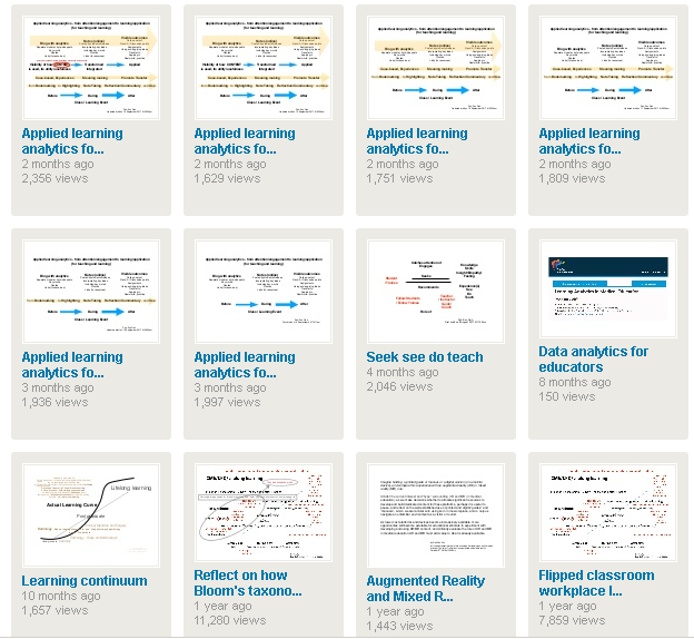 Data (analytics) informed (e)Teaching and (e)Learning: Data (analytics ...