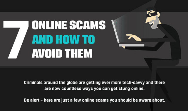 7 Online Scams and How to Avoid Them #infographic - Visualistan