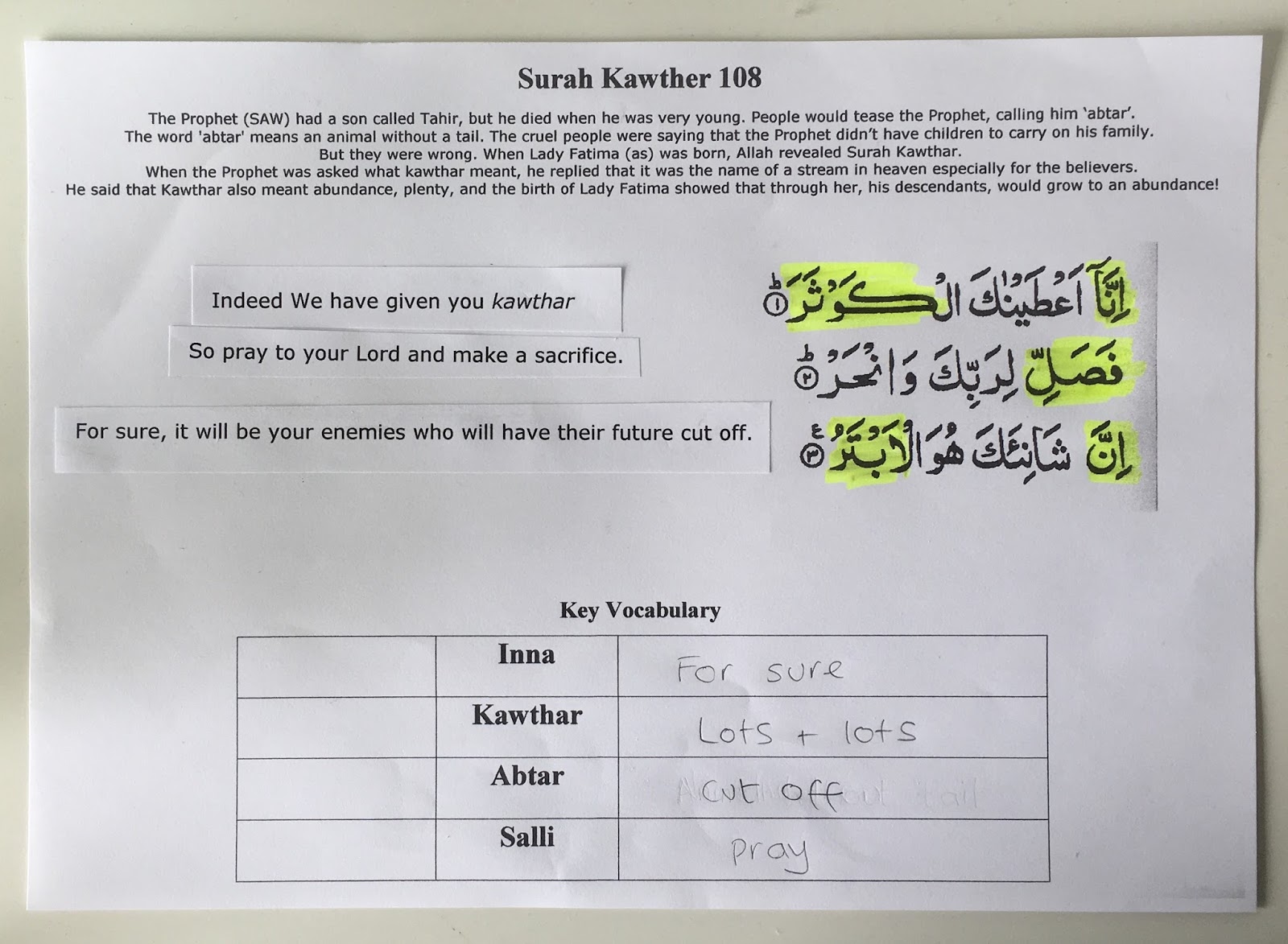 Surah Kauthar