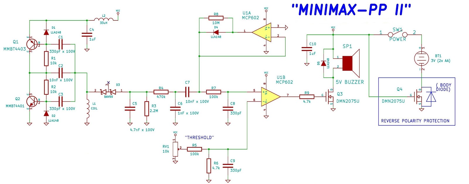 Pinpointer MINIMAX-PP-II - Pulse Induction Metal Detectors