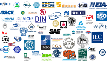 Answering the questions about International Standards and Codes ...