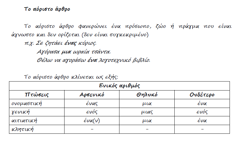ΤΑ ΚΑΛΥΤΕΡΑ ΠΑΙΔΙΑ: ΓΛΩΣΣΑ Δ' ΟΡΙΣΤΙΚΟ- ΑΟΡΙΣΤΟ ΑΡΘΡΟ