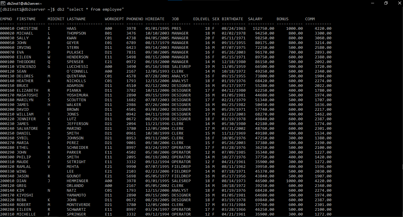 I Am A Mainframer How To Prevent Sqlcode 803 In Ibm Db2