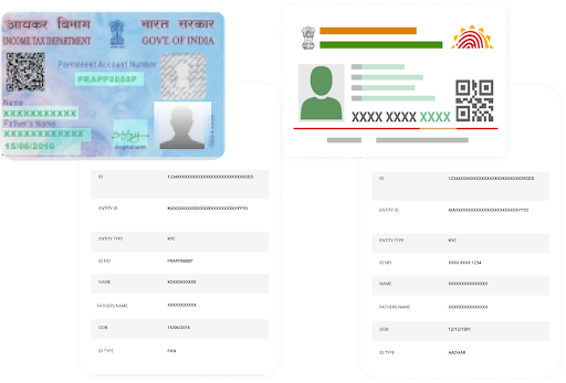 Automating Identity Verification with Artificial Intelligence