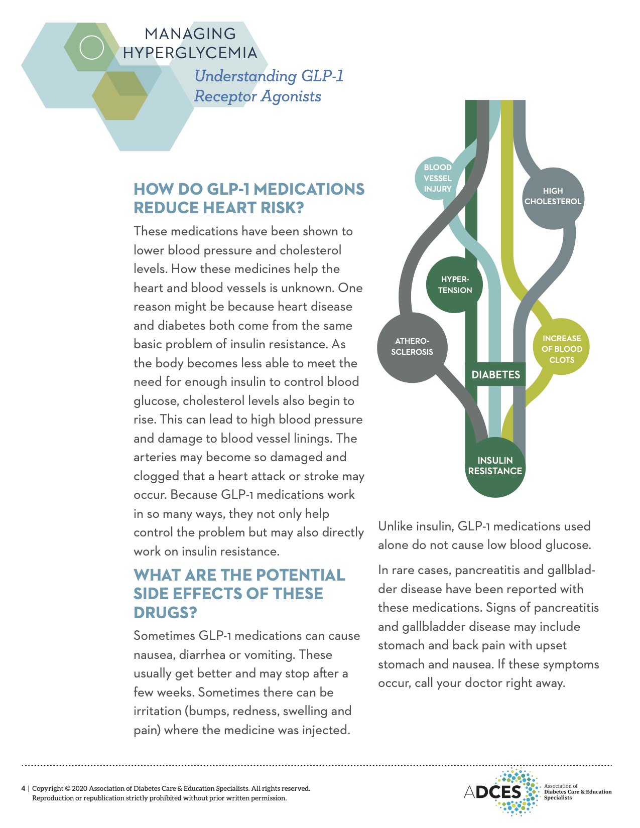 Diabetes Medication: GLP-1 Agonists