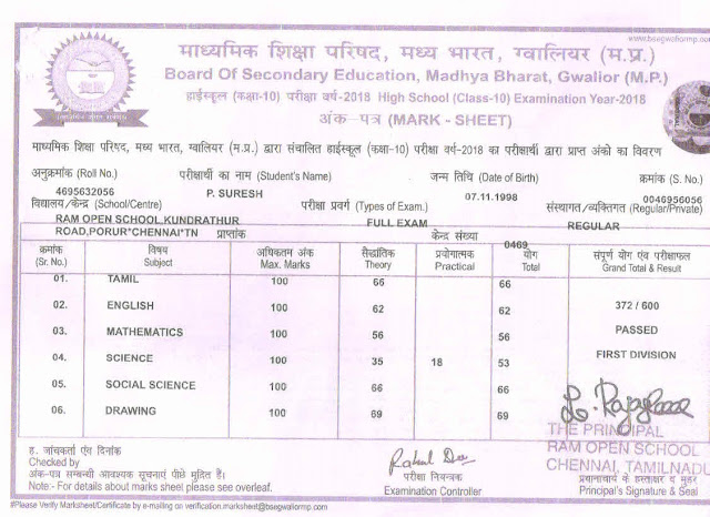 BOARD OF SECONDARY EDUCATION, MADHYA BHARAT, GWALIOR, M.P.: BOARD OF ...