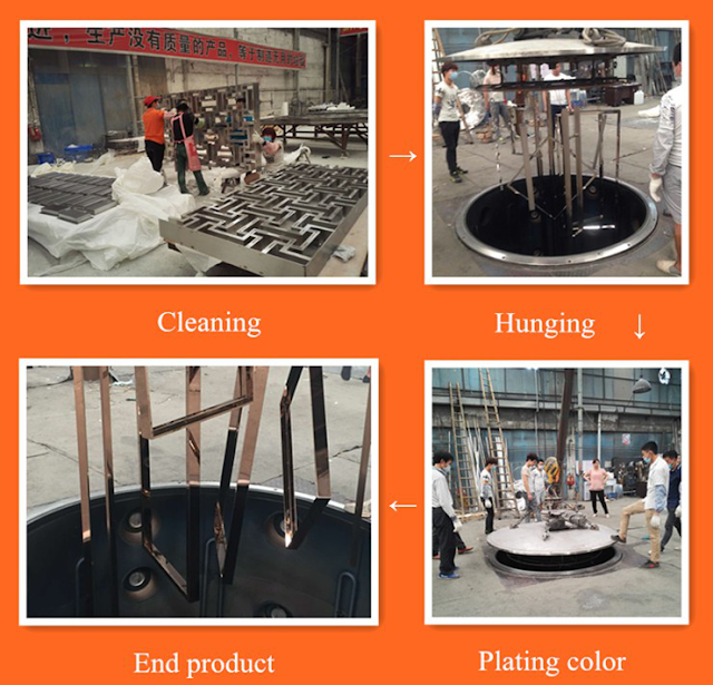 Plating PVD Color Stainless Steel plating-pvd-color-stainless-steel
