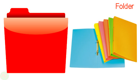 Stationery Items Names Meaning & Image | Necessary Vocabulary ...