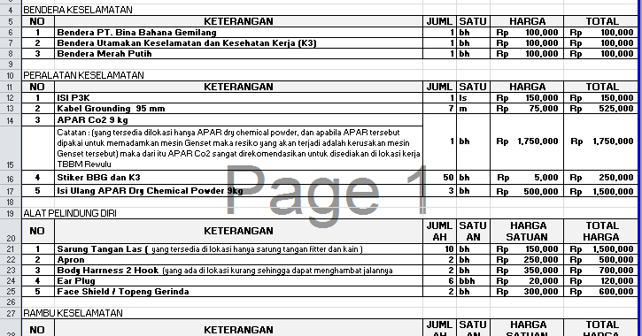 Rencana Biaya K3 / Keselamatan dan Kesehatan Kerja - Lulusandiploma.com