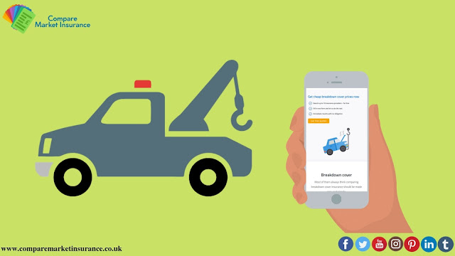 Compare Market Insurance: Utilize Specific Coverage By Compare The ...