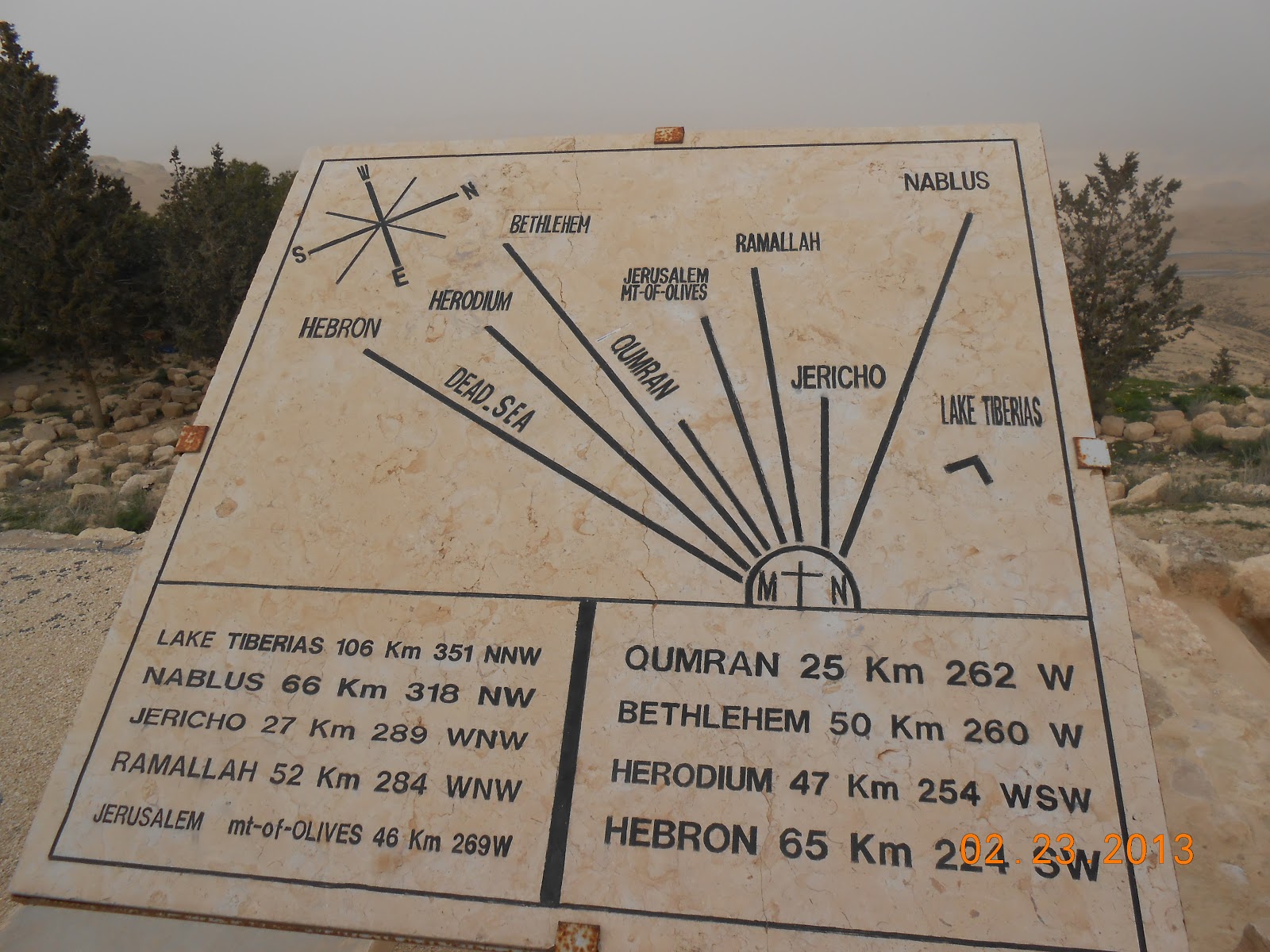 Amman, Jordan Study Abroad-John Middleton: Biblical Jordan