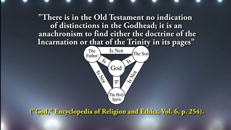 Gnostic Doctrine Gnostic Christianity: The Trinity Test