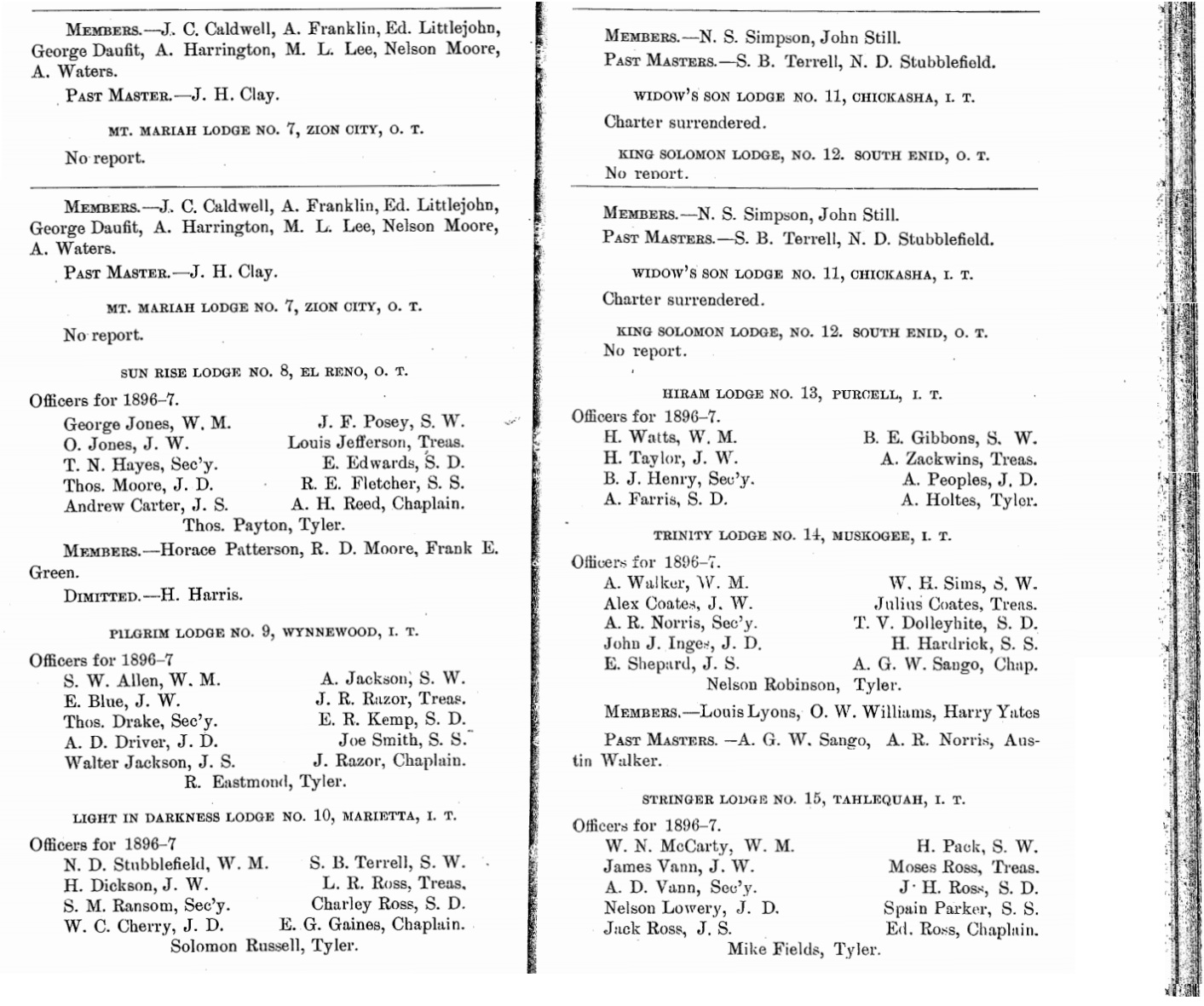 My Ancestor's Name: Finding Oklahoma Community Leaders in Masonic ...