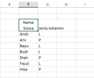 Memotong Teks (WrapText) pada Microsoft Excel - Tutorial Ms.Excel