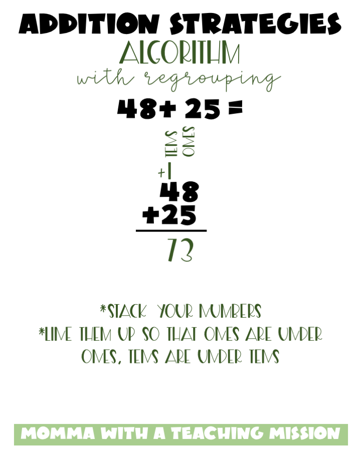 Addition Strategies to build Conceptual Understanding - Momma with a ...