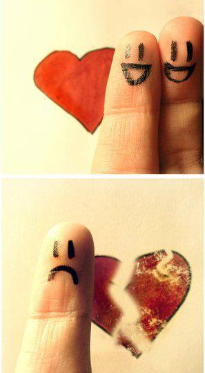 Latest Pictures Of Fingers Faces | Awesome Profile Pictures