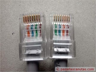 configuracion del cableado de red: Configuracion del Cableado de Red