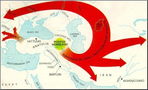 Aryans | Incredible India