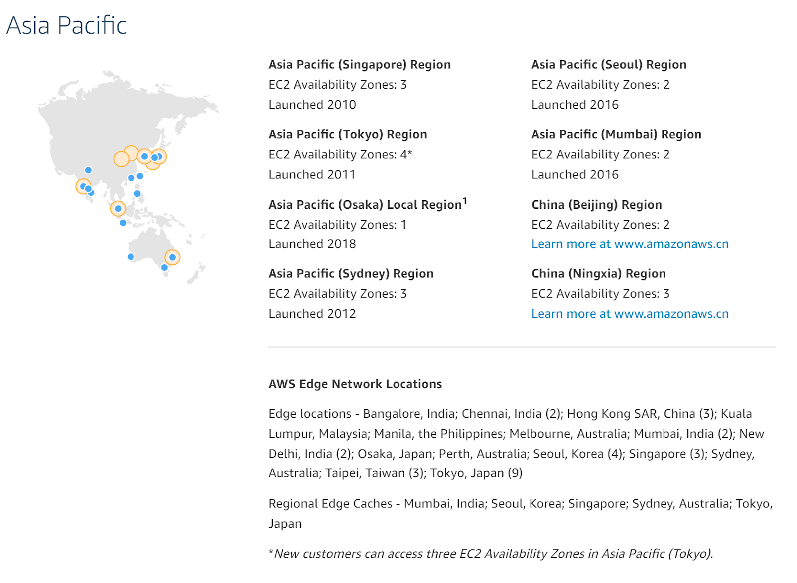 Virtualization The Future: AWS Global Infrastructure