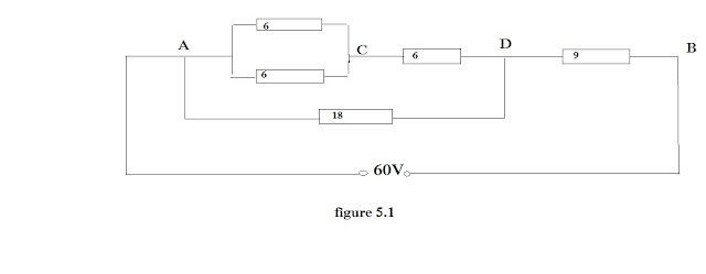 Fundamentals of Electrical Engineering: Solved problems