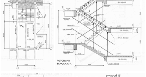 Metode Pelaksanaan Pekerjaan Tangga