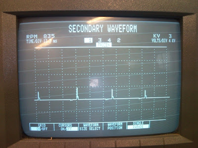 ByunghyunKimTTEC4843: WS8 Primary & Secondary Ignition Patterns