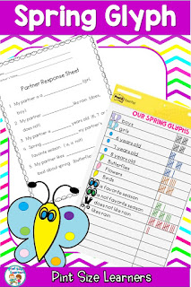 April Resources For K - 2 - Pint Size Learners