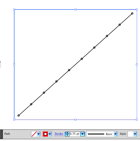 One Tip Per Day: line width in R and in Illustrator