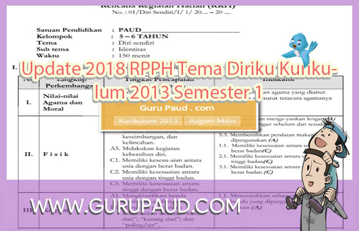 RPPH PAUD Tema Diriku Minggu ke 1 Hari ke 3 | GURU PAUD