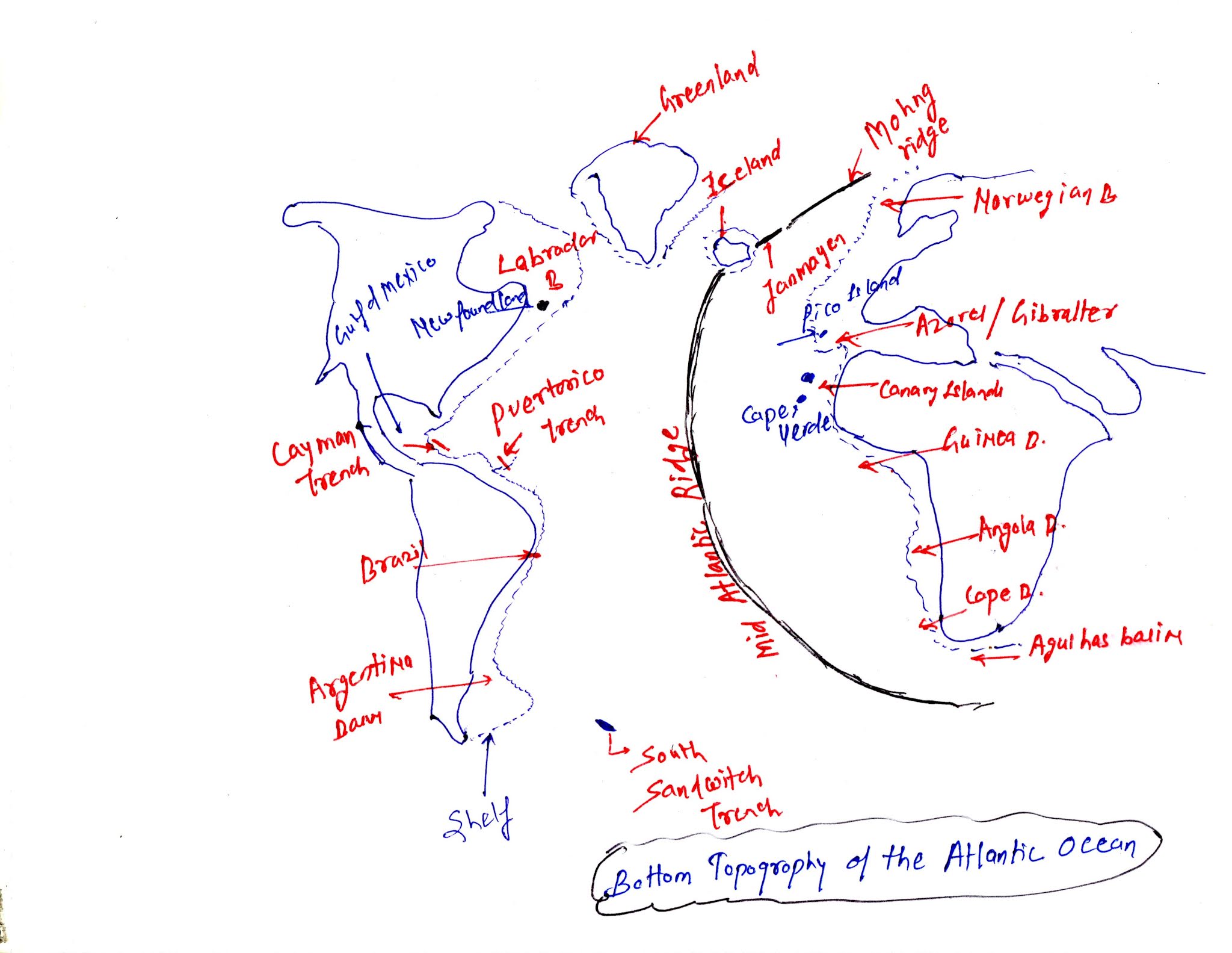 Bottom topography of the Atlantic ocean UPSC |Oceanography | Physical ...