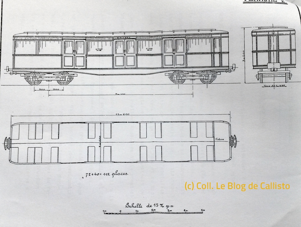 Le Blog de Callisto: Projet de chemin de fer métropolitain à Bruxelles ...