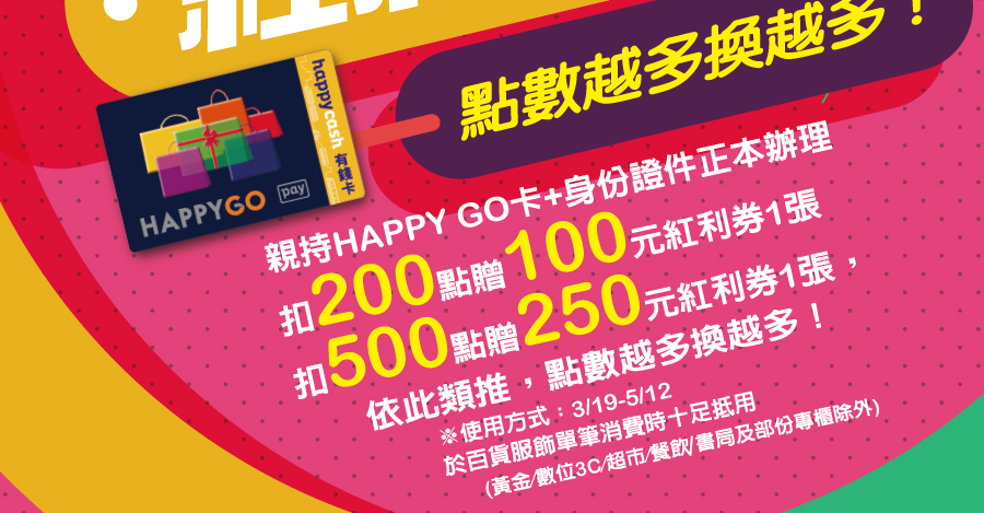 【HAPPY GO】2021年遠百/SOGO週年慶點點成金抵用券！ @ 符碼記憶