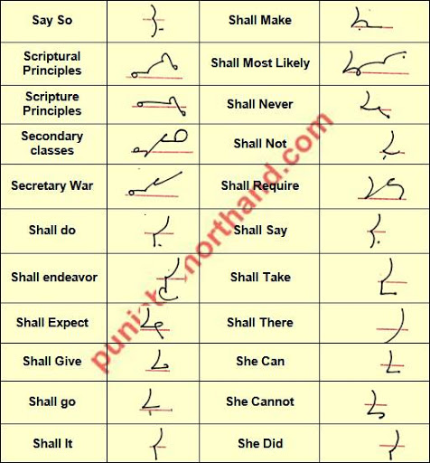 English Shorthand [S] Alphabet Phraseography