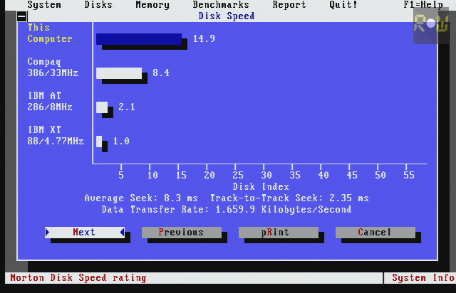 O mito 80486 (Parte 8 – O Cyrix 80486 DX4 de 100 MHz e benchmarks ...