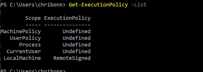 Understanding Powershells Executionpolicy And Scope Functionality Part 2 8571