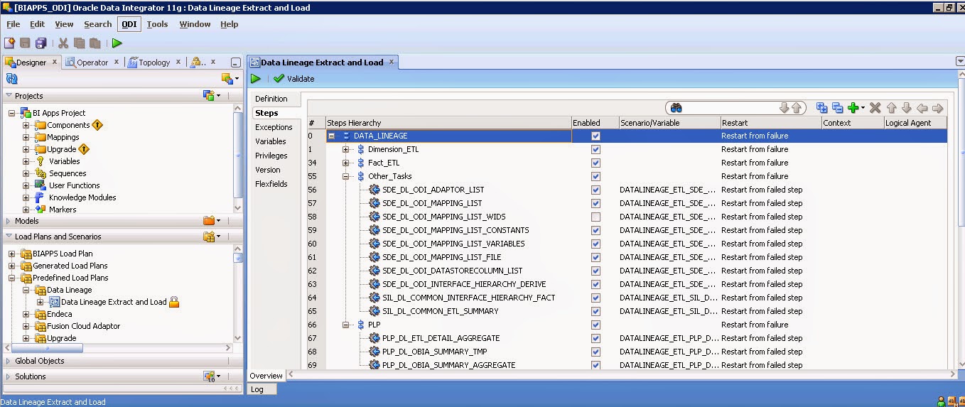 Tin Dang Trung: Oracle Business Intelligence Applications 11.1.1.8.1 ...