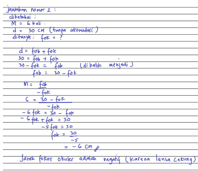 Alat-Alat optik : Pengertian, Rumus dan contoh Soal Penyelesaian ...