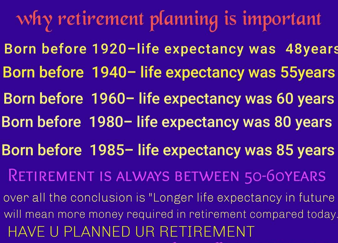 Why Retirement Planning Is Important In India - Plan For Your ...