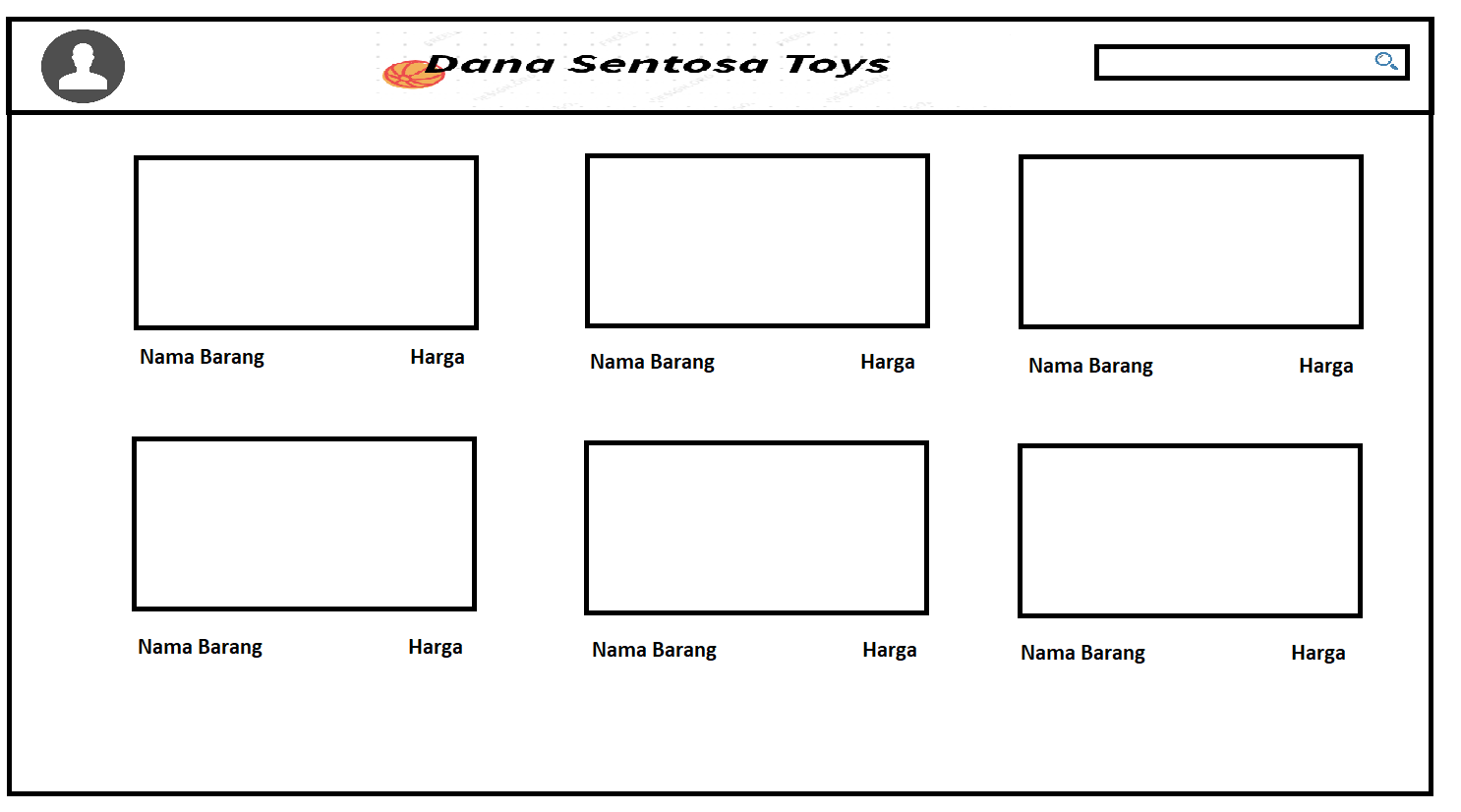 Metode Prototype, Contoh Penggunaan dan Cara Menggunakannya