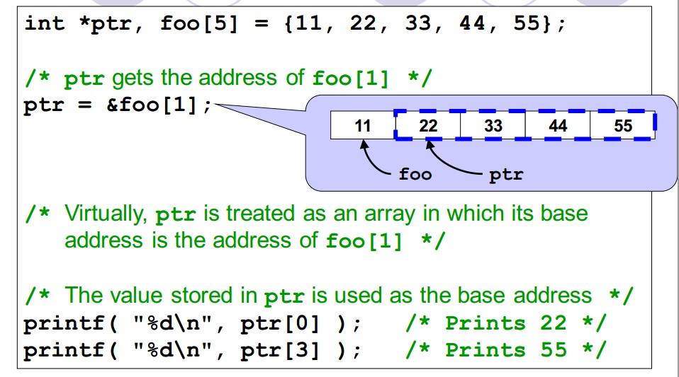 Learning how to communicate with computers - writing C program: Array ... Learning how to communicate with computers - writing C program: Array ...
