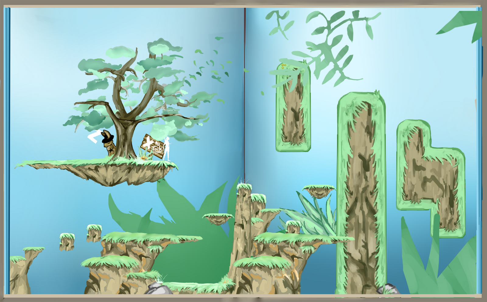 Year's 2 and 3 Games Art and Design Blog: Stencyl Update