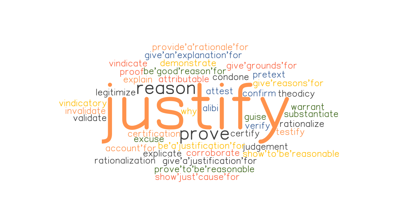 Arguments and uses of language