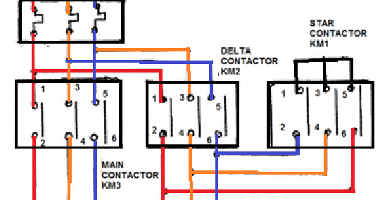 Electrical Page: Star-Delta (Y-Δ) Starter